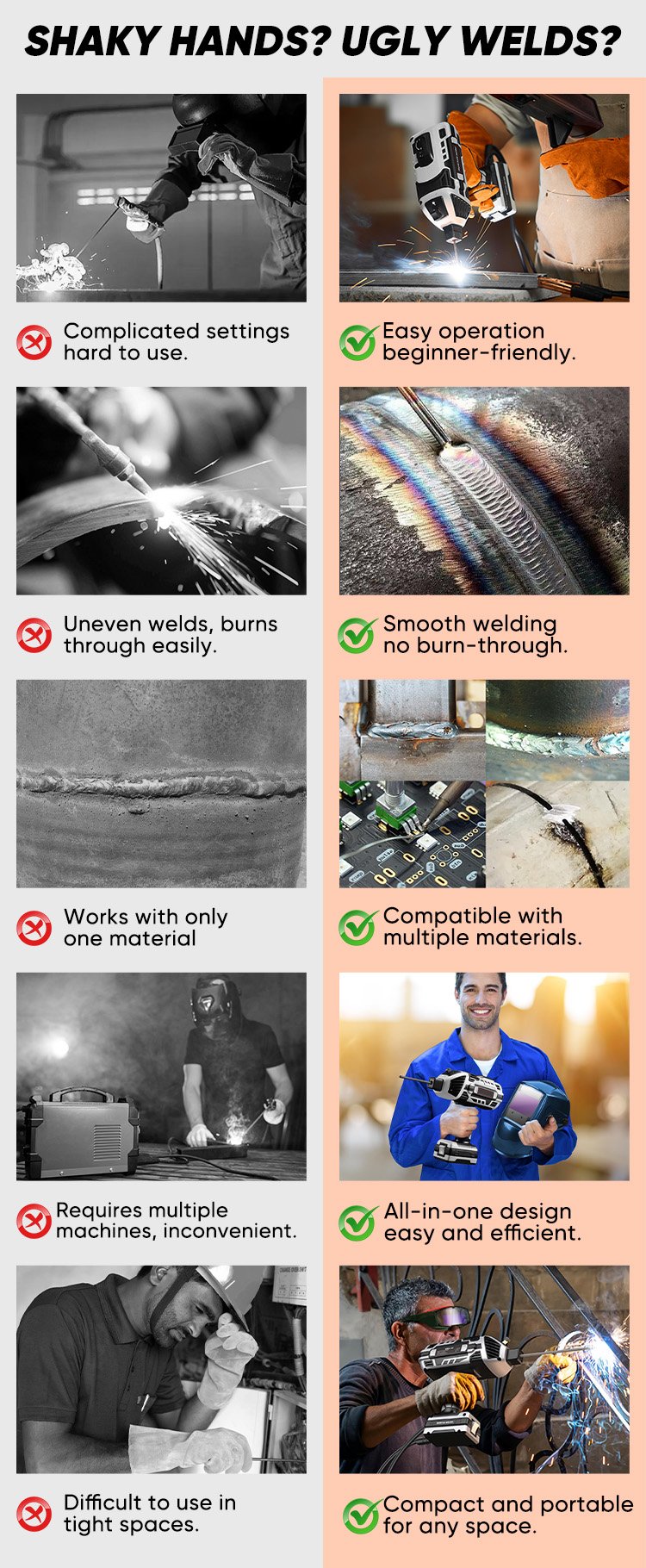 Saker Portable Welding Machine Landing Page